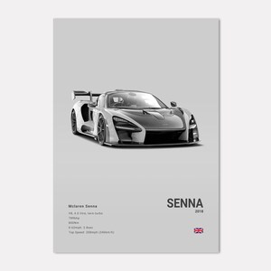 Mclaren Senna Poster Print | Wall Art | Car Photography - Etsy