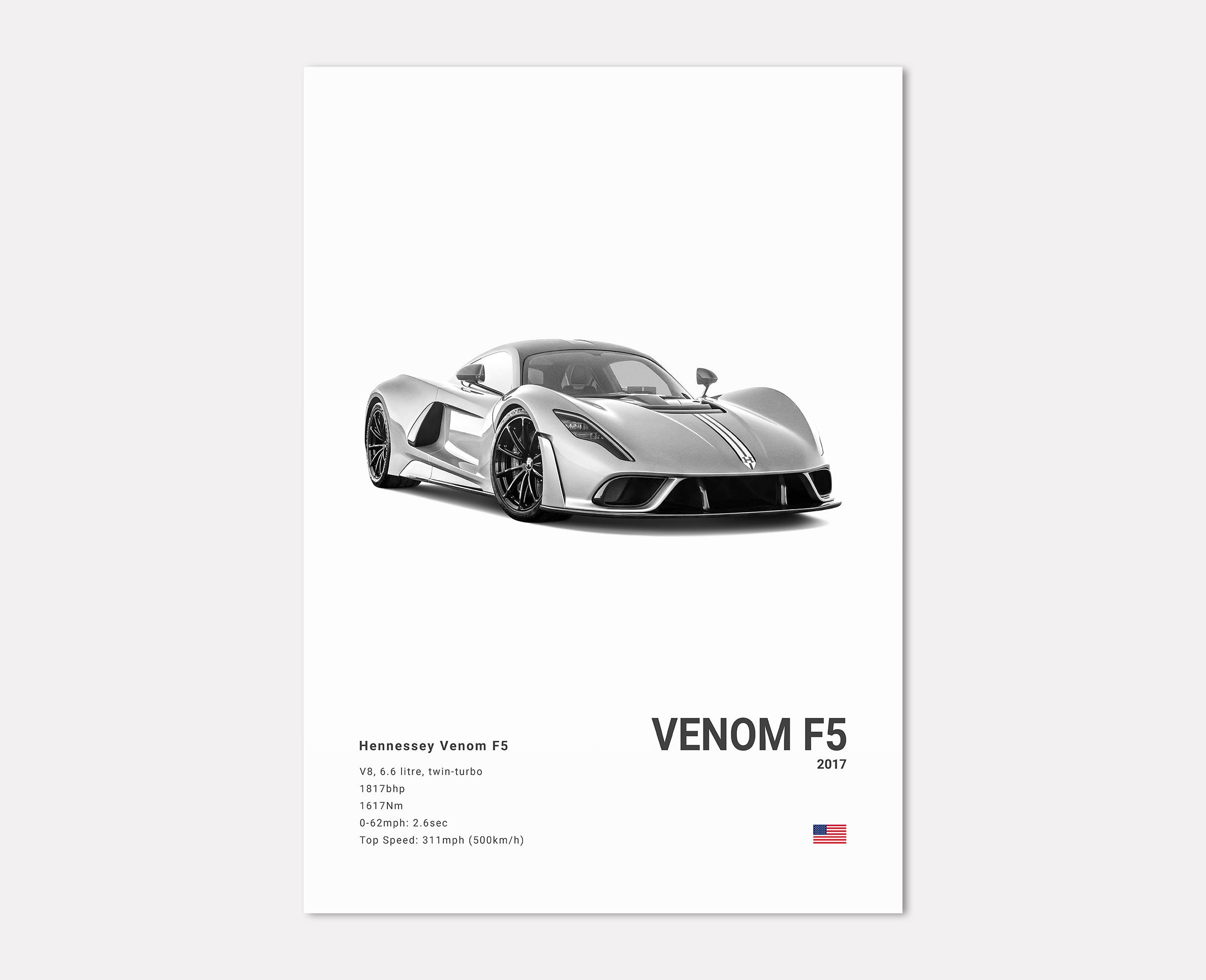 Hennessey Venom F5 Poster Print Wall Art Car Photography - Etsy