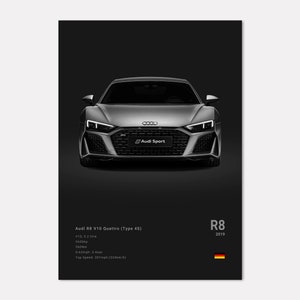 Audi R8 V10 Type 4S Poster Print Wall Art Car Photography - Etsy