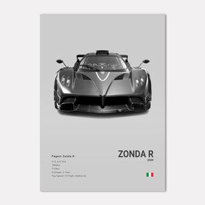 Pagani Zonda R Poster Print | Wall Art | Car Photography - Etsy