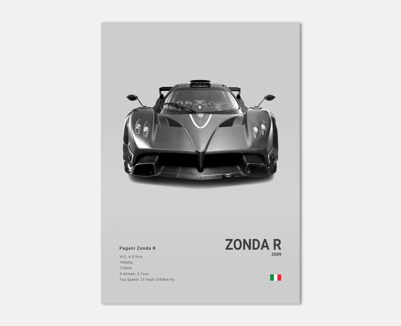 Pagani Zonda R Poster Print Wall Art Car Photography - Etsy