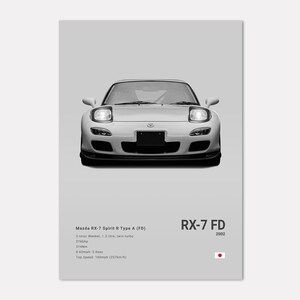 Mazda RX-7 Spirit R Type A (FD) Poster Print | Wall Art | Car ...