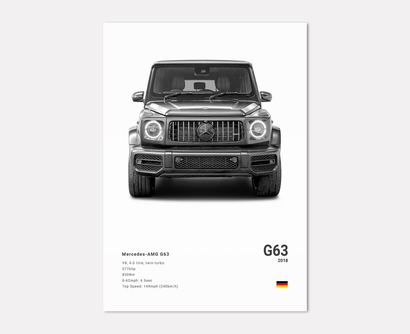 Mercedes-amg G63 Poster Print Wall Art Car Photography - Etsy