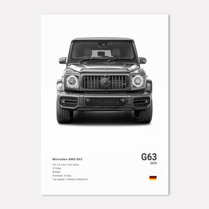 Mercedes-amg G63 Poster Print | Wall Art | Car Photography - Etsy