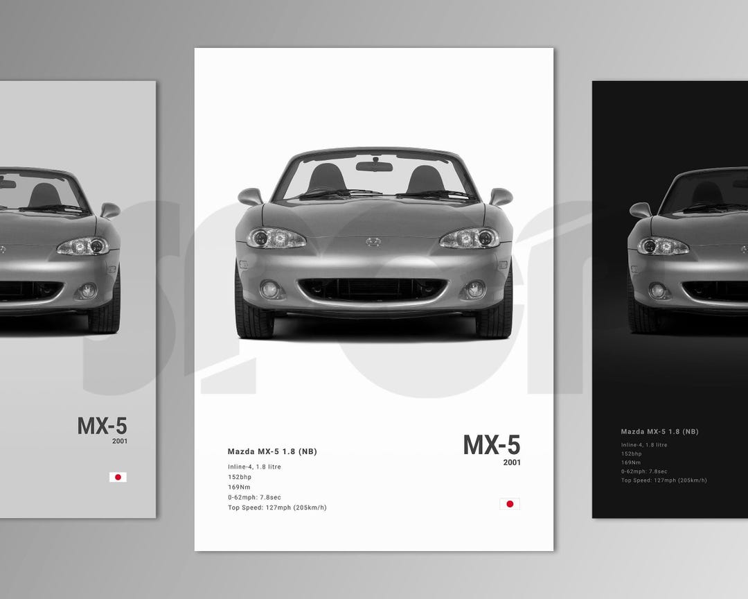 Mazda MX-5 NB Poster Print | Wall Art | Car Photography - Etsy