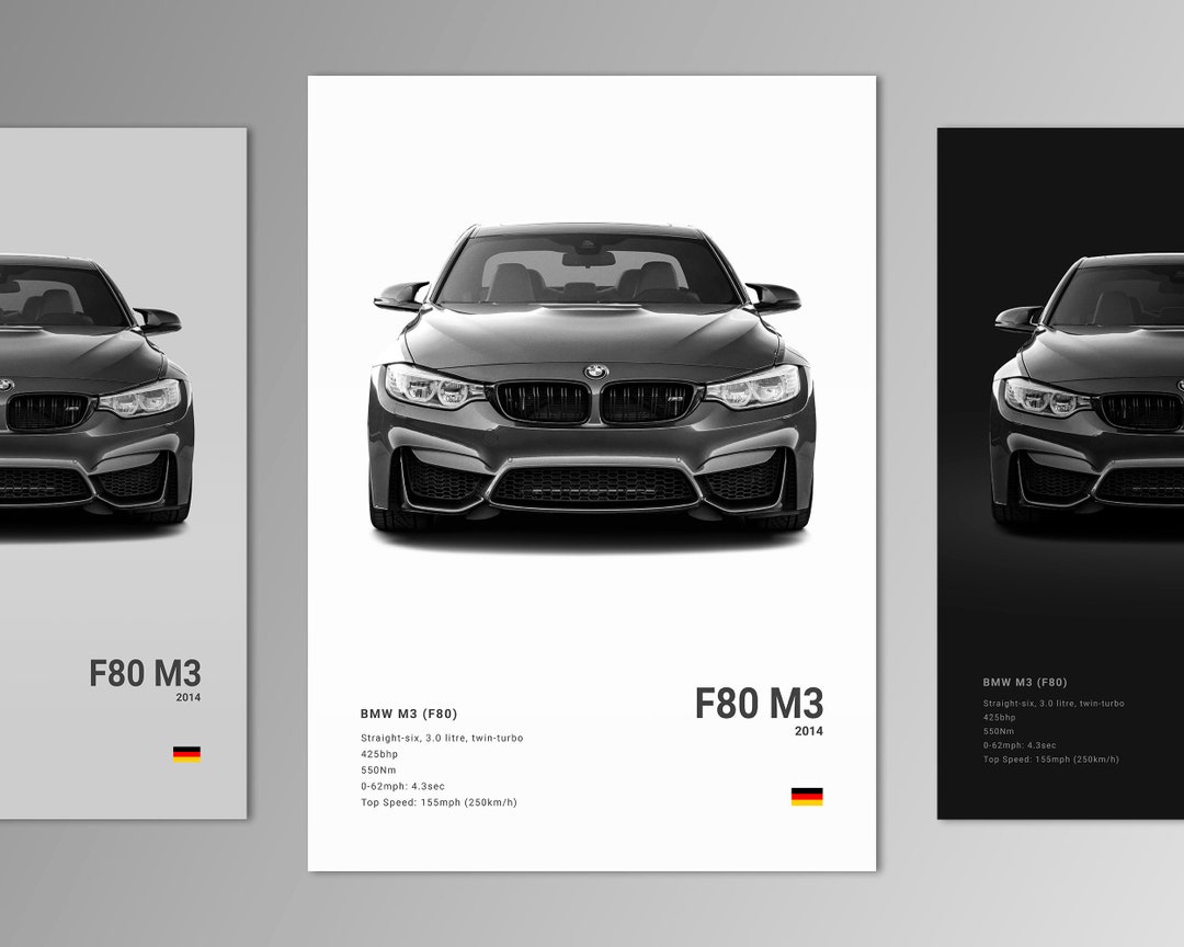 BMW M3 F80 Poster Print | Wall Art | Car Photography - Etsy