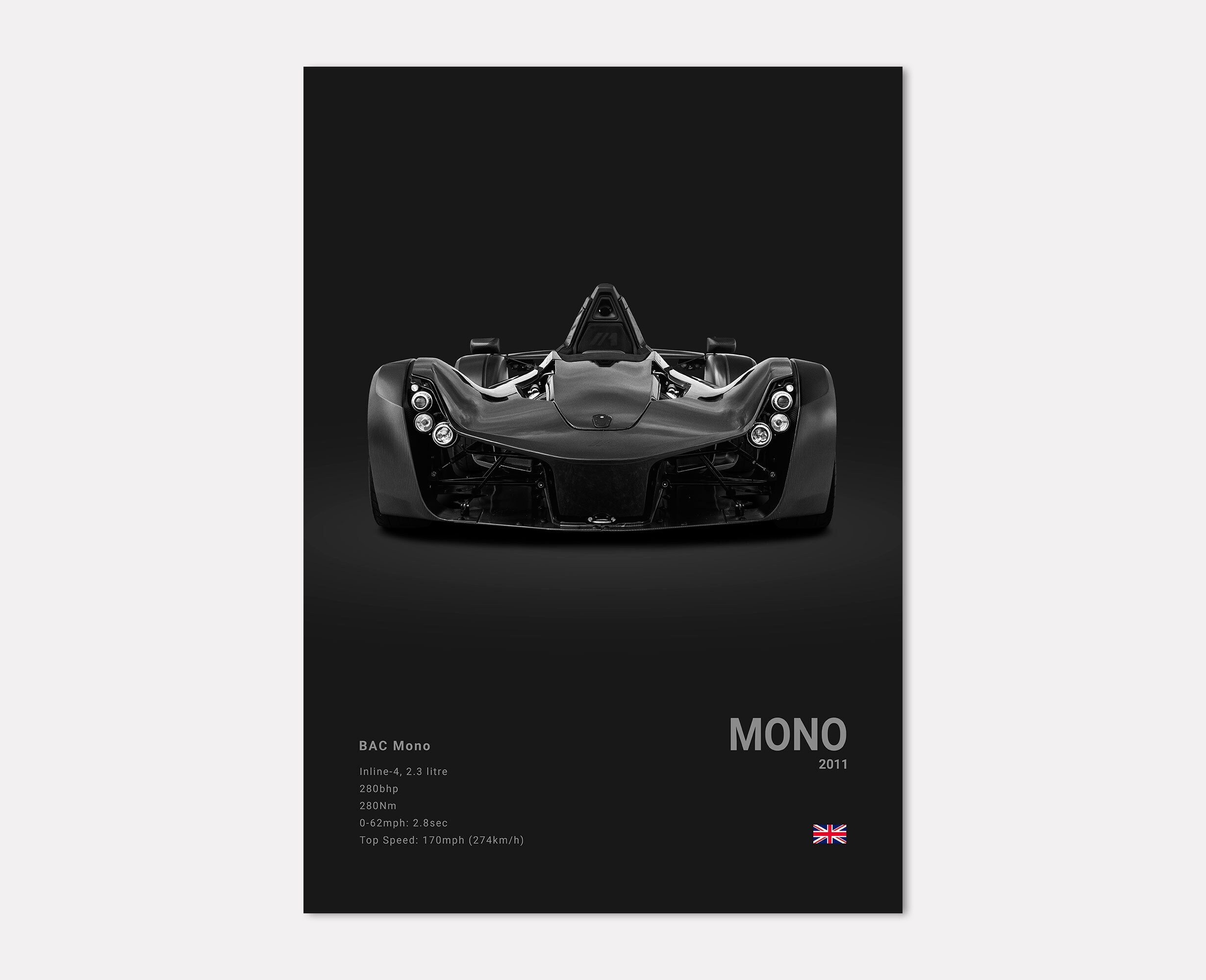 BAC Mono Supercar Poster Print Wall Art Car Photography - Etsy