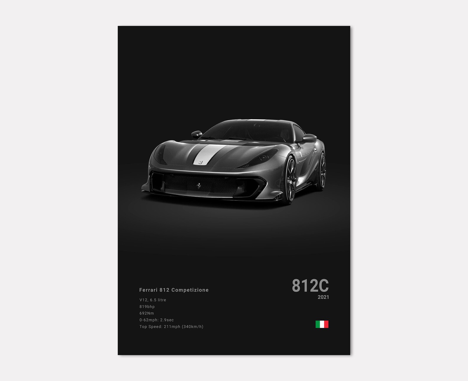 Ferrari 812 Competizione Poster Print Wall Art Car - Etsy