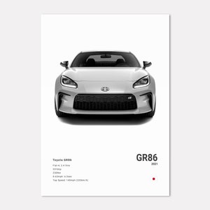 Toyota GR86 Poster Print | Wall Art | Car Photography - Etsy
