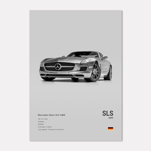 Mercedes SLS AMG Poster Print | Wall Art | Car Photography - Etsy