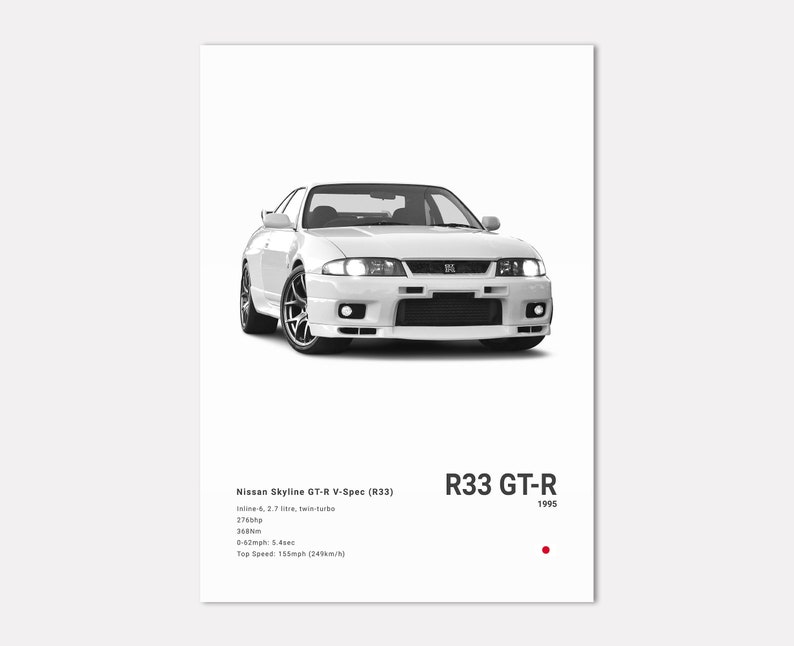 Nissan Skyline V-spec R33 Poster Print Wall Art Car - Etsy