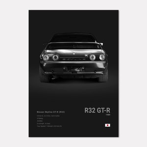 Nissan Skyline R32 Poster Print | Wall Art | Car Photography - Etsy