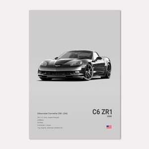 Chevrolet Corvette ZR1 C6 Poster Print | Wall Art | Car Photography - Etsy