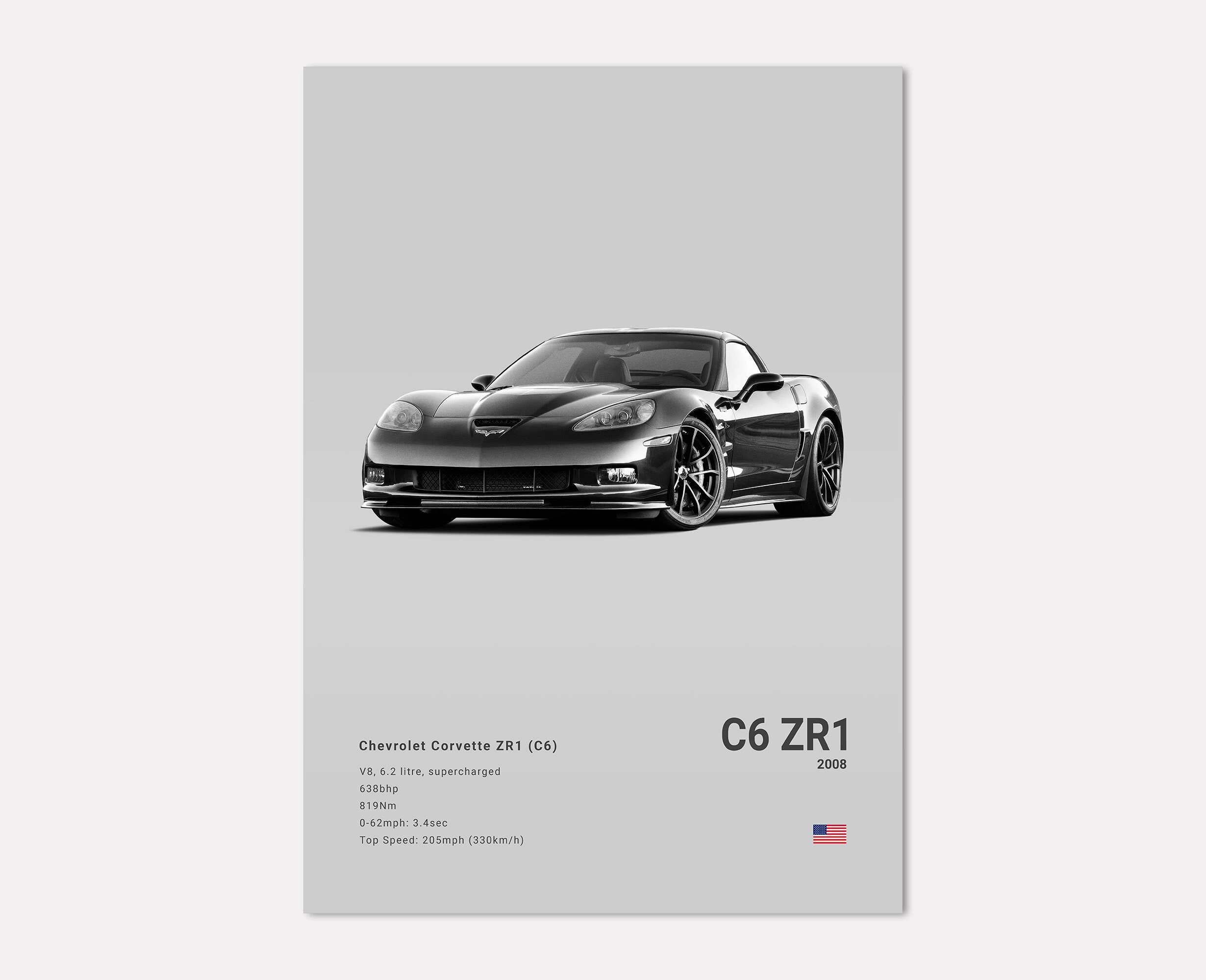 Chevrolet Corvette ZR1 C6 Poster Print Wall Art Car Photography - Etsy