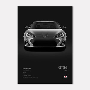 Toyota GT86 Poster Print | Wall Art | Car Photography - Etsy