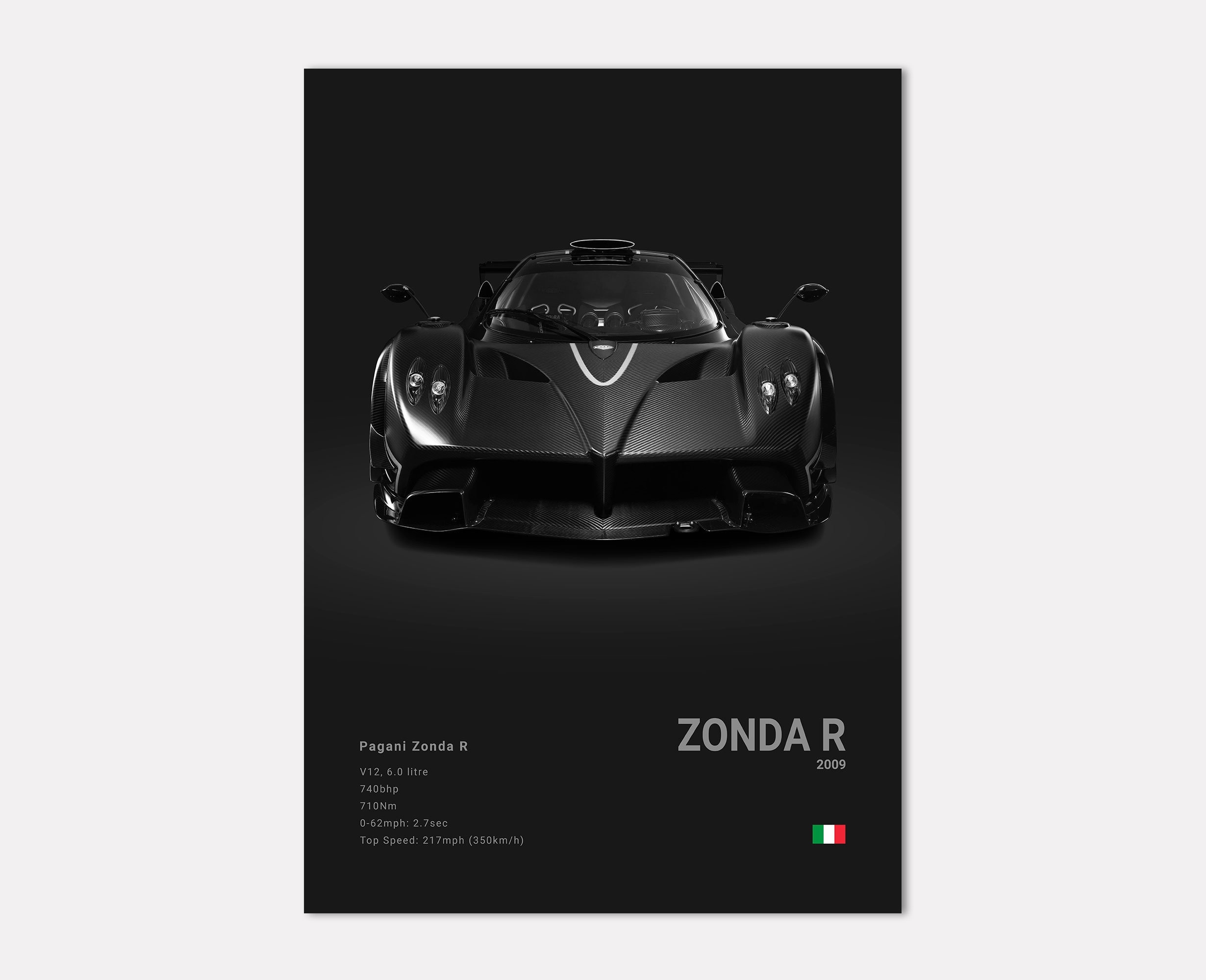 Pagani Zonda R Poster Print Wall Art Car Photography - Etsy