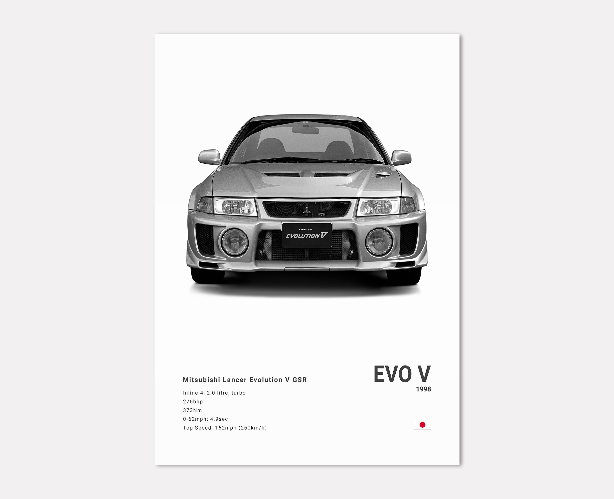 Mitsubishi Lancer Evo 5 GSR Poster Print Wall Art Car Photography - Etsy