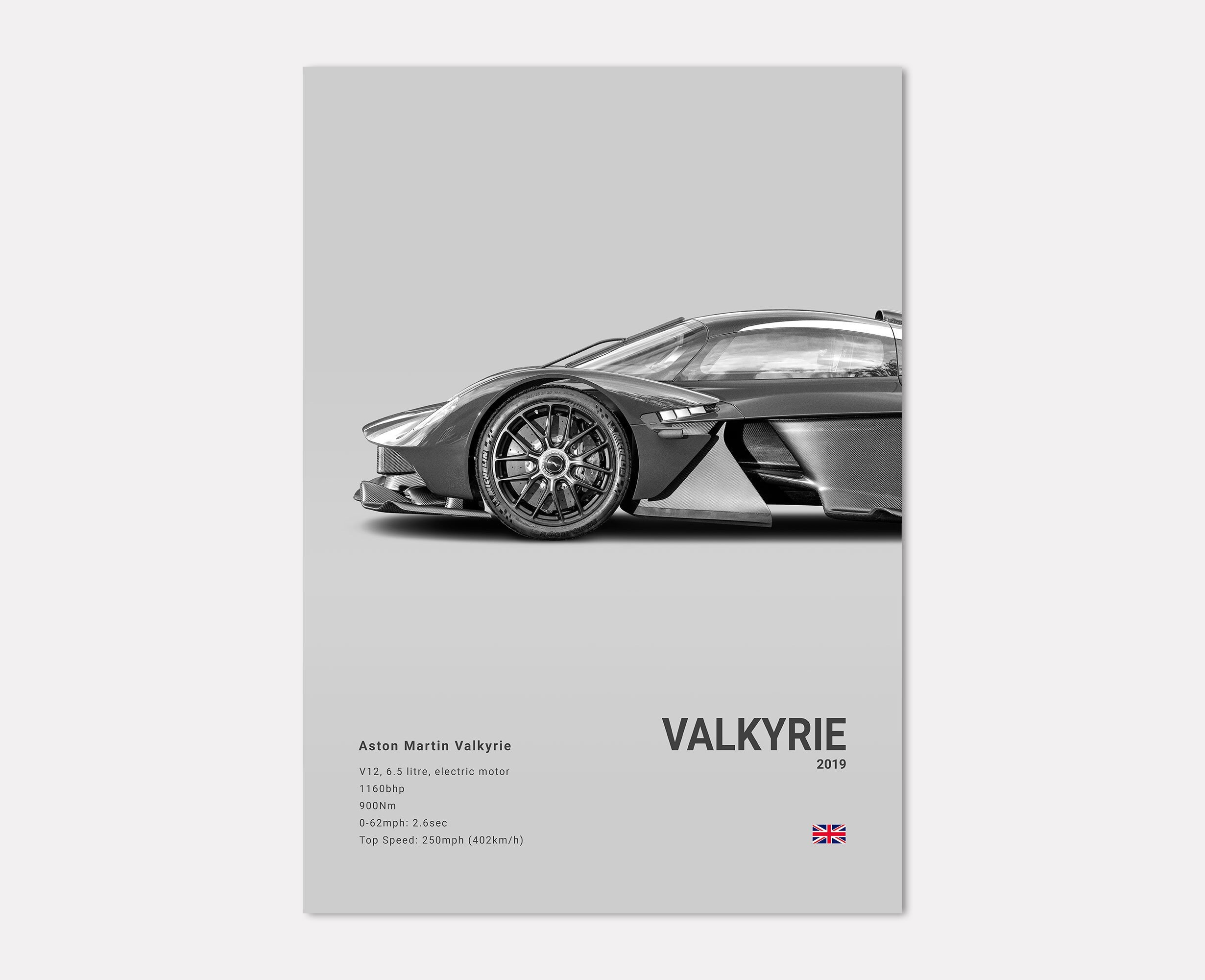 Aston Martin Valkyrie Supercar Poster Print Wall Art Car Photography - Etsy