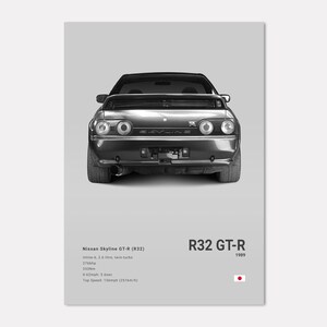 Nissan Skyline R32 Poster Print | Wall Art | Car Photography - Etsy