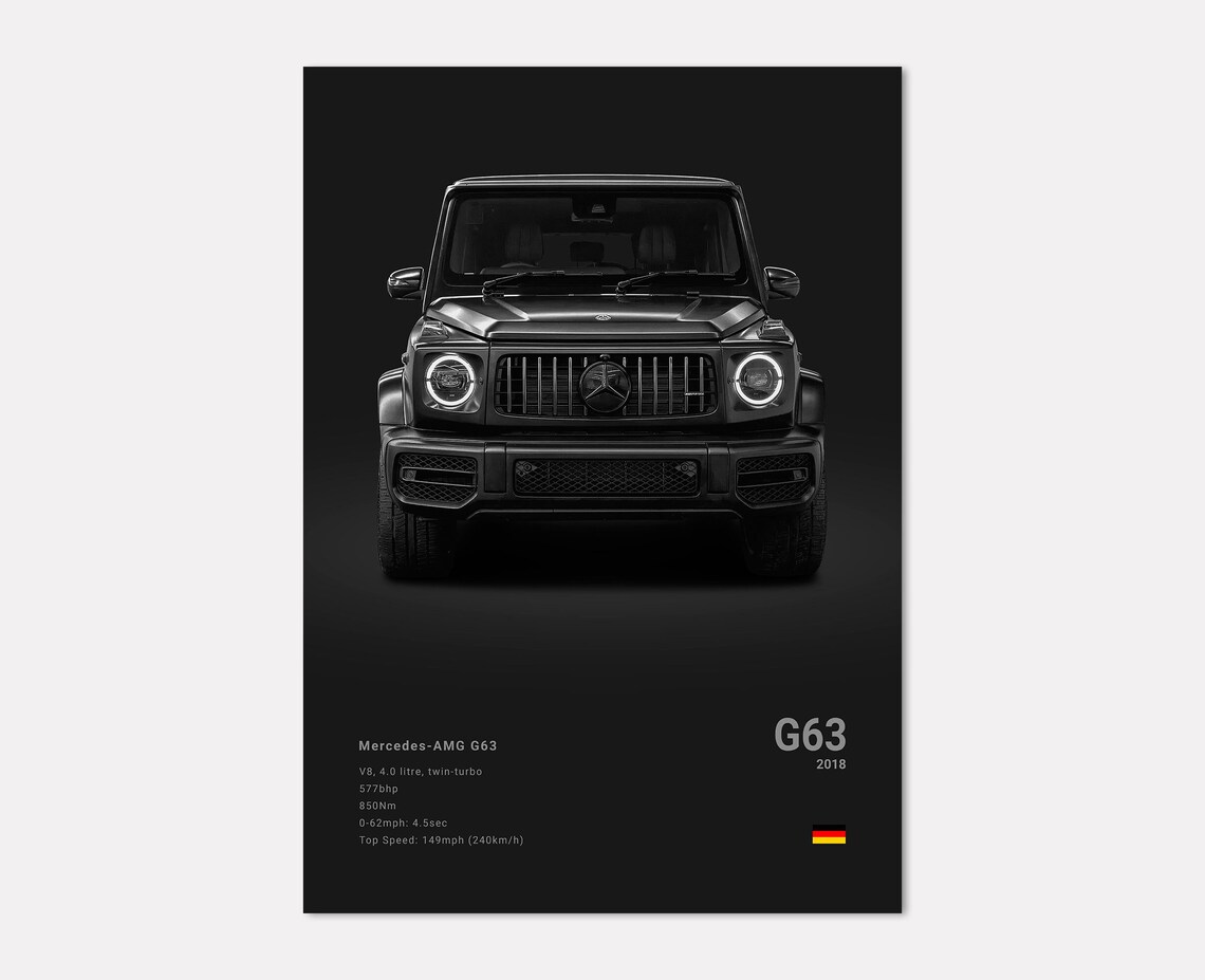 Mercedes-amg G63 Poster Print Wall Art Car Photography - Etsy