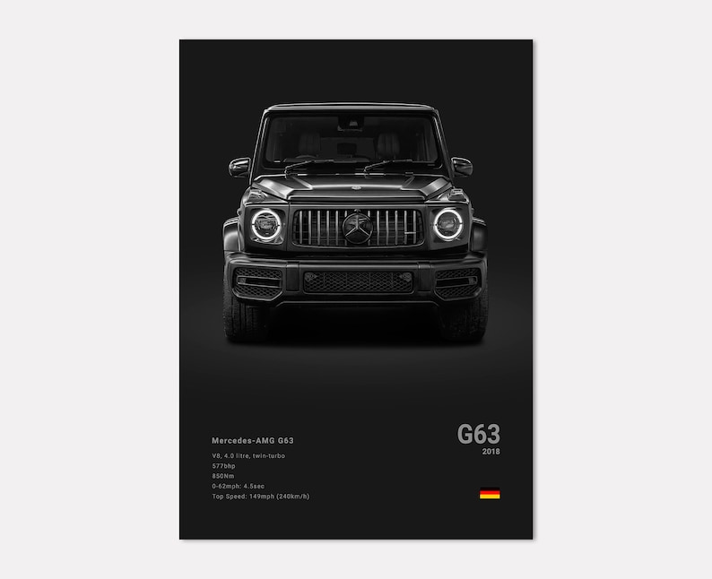 Mercedes-amg G63 Poster Print Wall Art Car Photography - Etsy