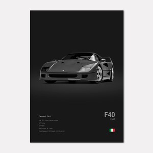 Ferrari F40 Poster Print | Wall Art | Car Photography - Etsy
