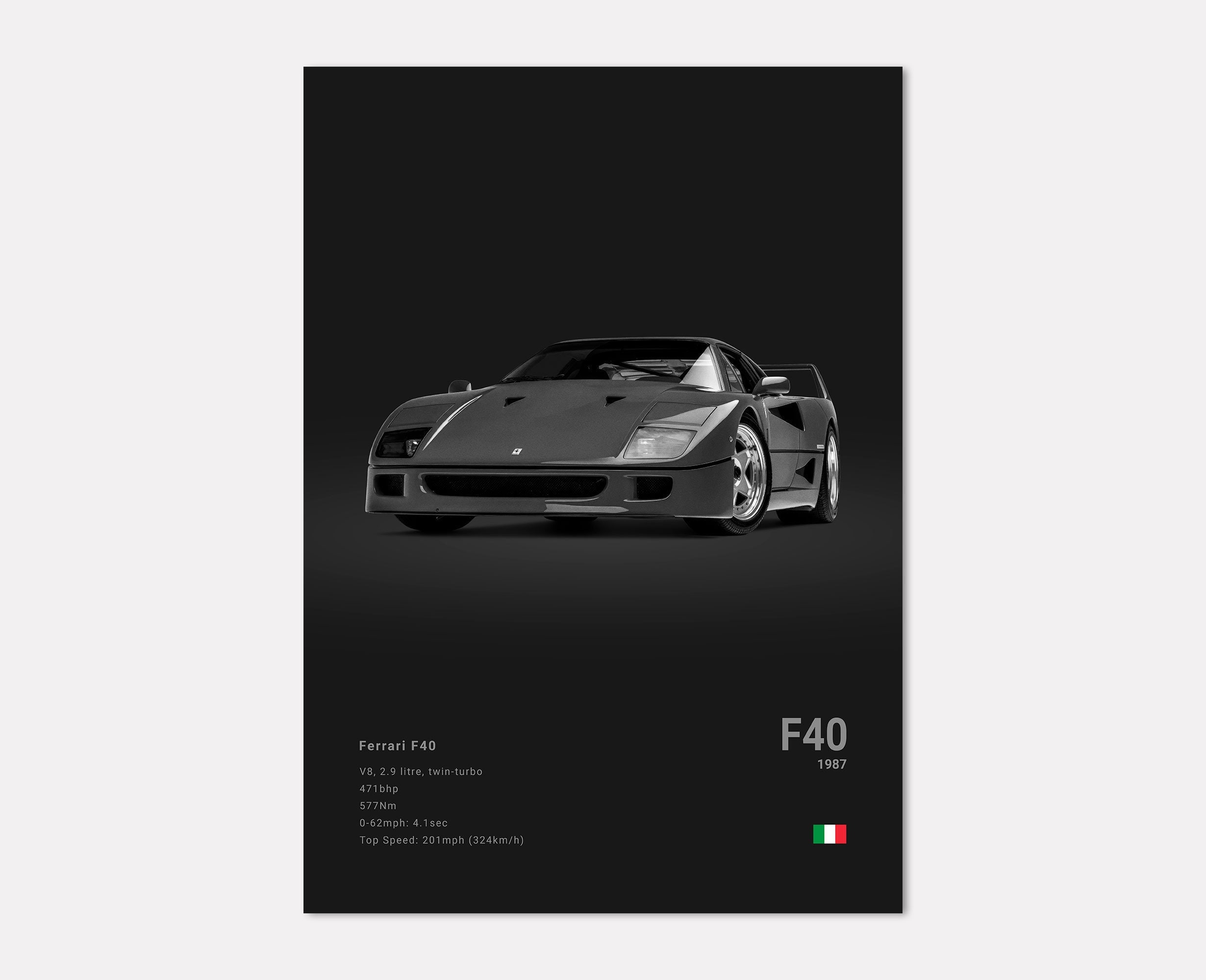 Ferrari F40 Poster Print | Wall Art | Car Photography - Etsy