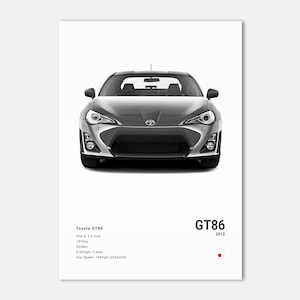 Toyota GT86 Poster Print | Wall Art | Car Photography - Etsy