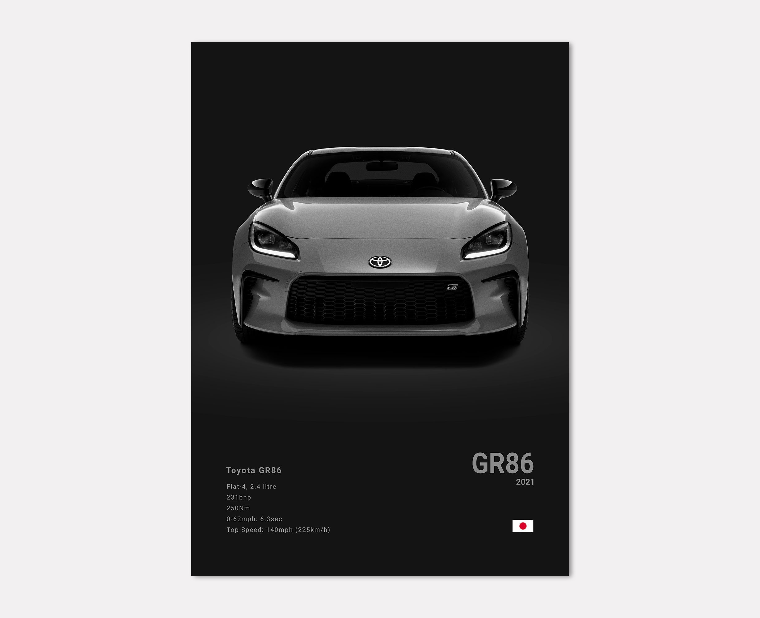 Toyota GR86 Poster Print Wall Art Car Photography - Etsy