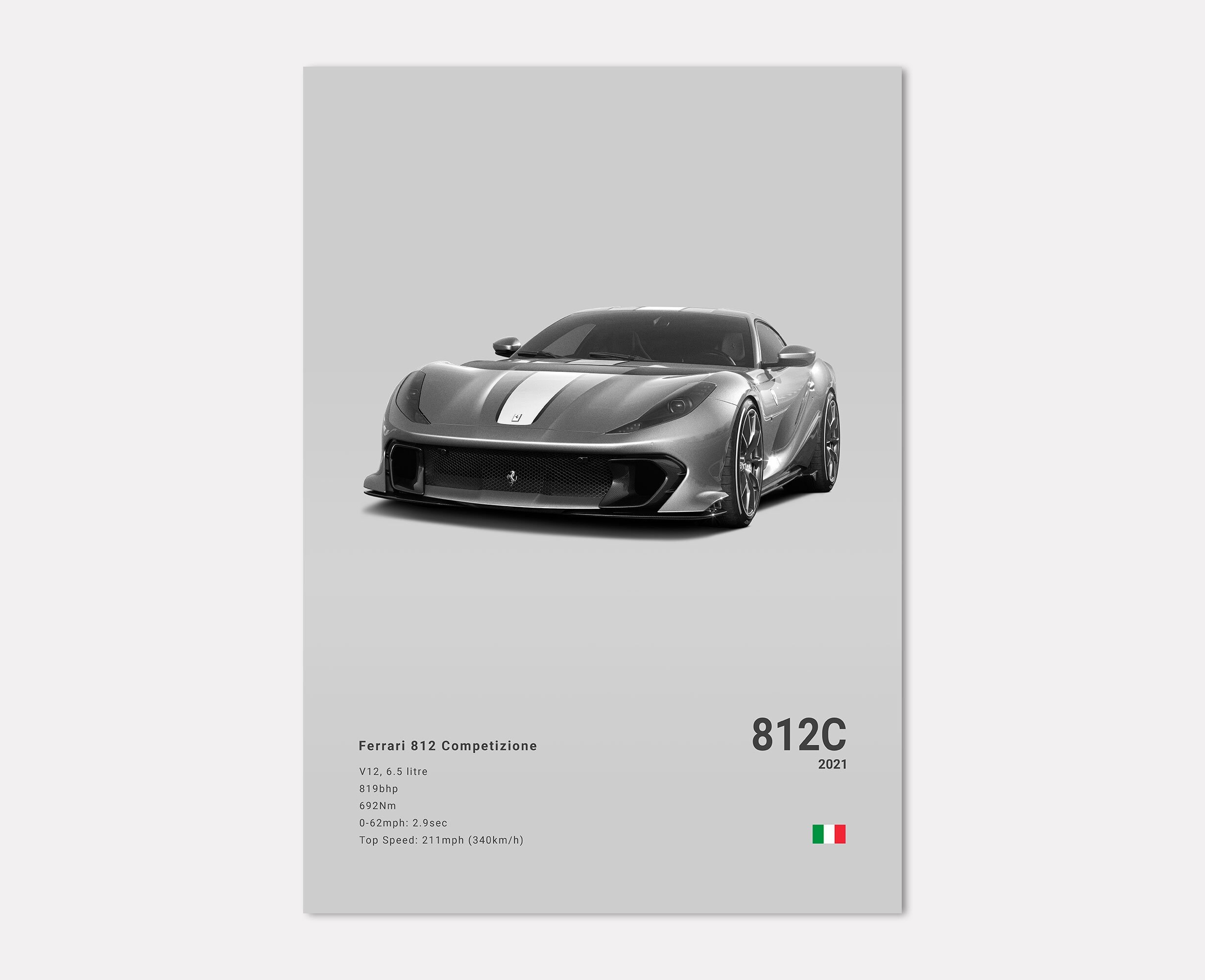 Ferrari 812 Competizione Poster Print Wall Art Car - Etsy