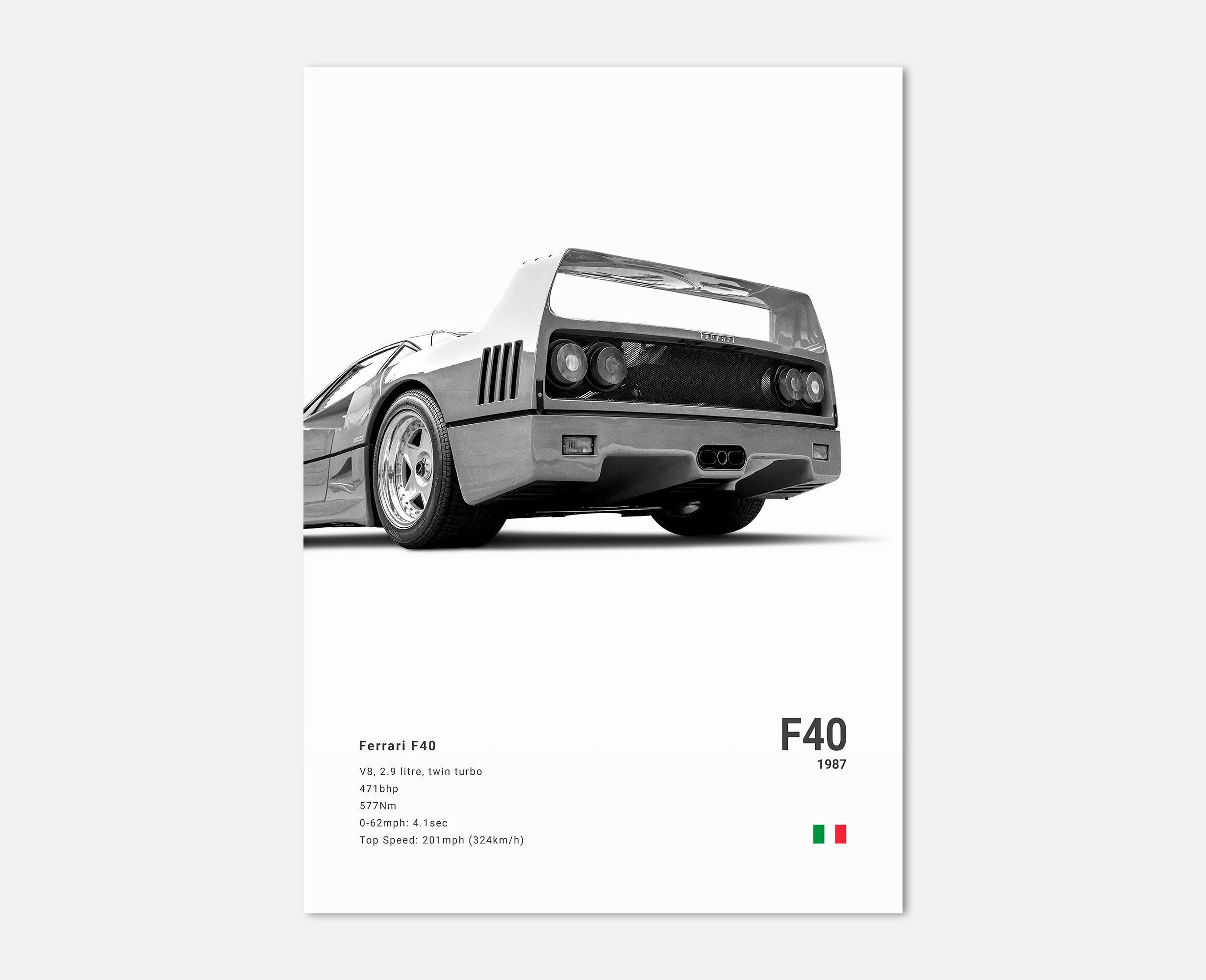 Ferrari F40 Poster Print Wall Art Car Photography - Etsy