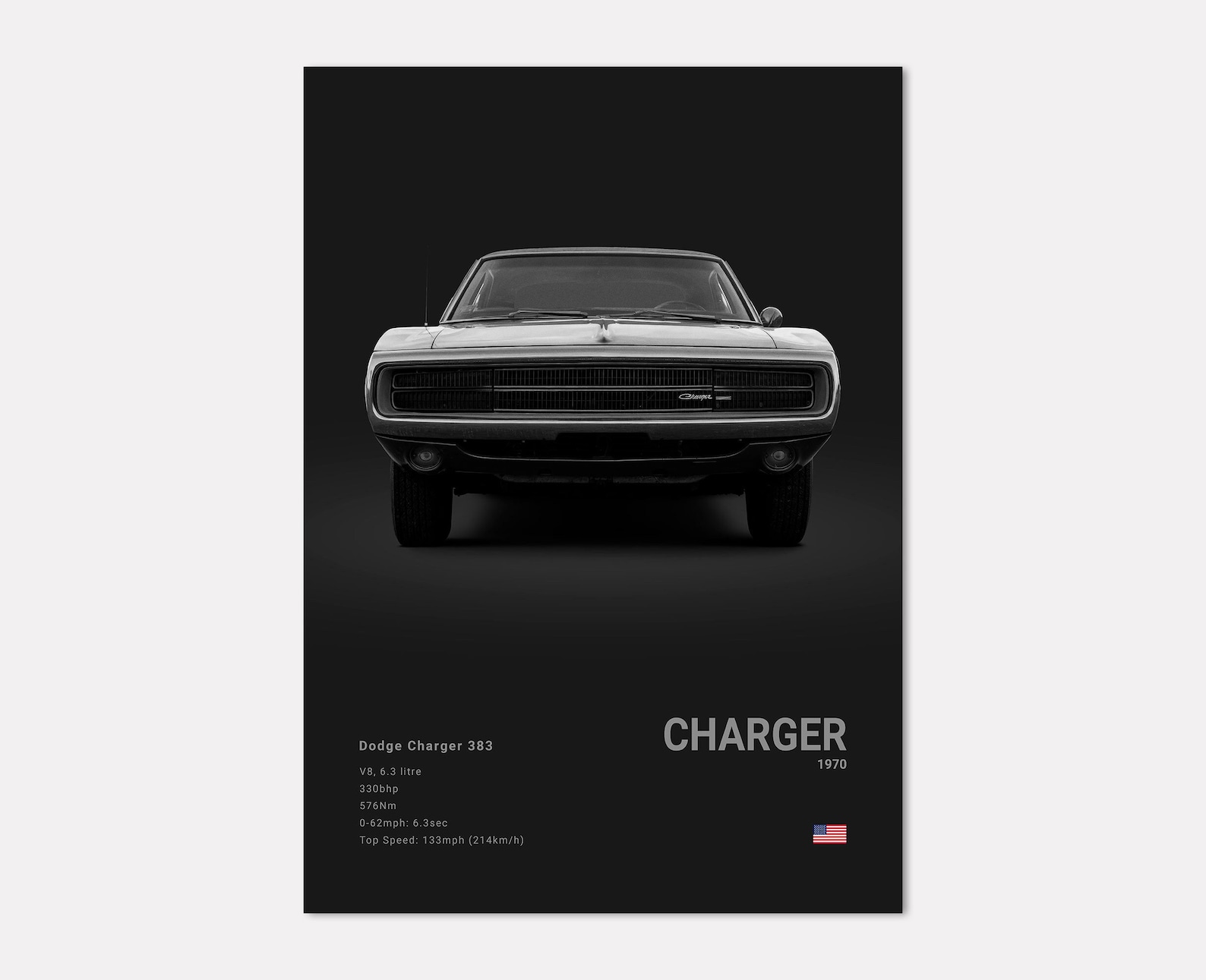 Dodge Charger 383 1970 Poster Print Wall Art Car Photography - Etsy