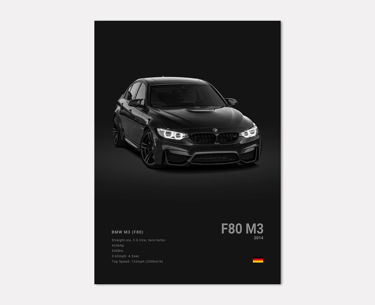 BMW M3 F80 Poster Print | Wall Art | Car Photography - Etsy