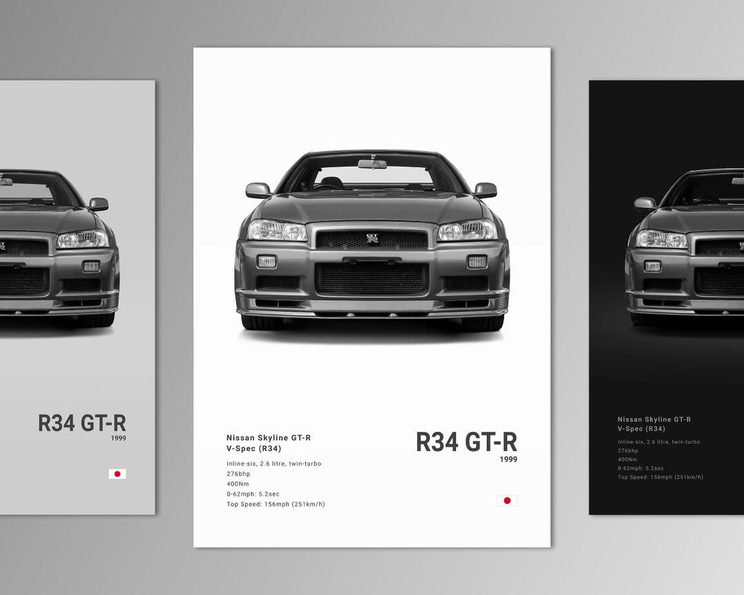 Nissan Skyline R34 V-spec Poster Print | Wall Art | Car Photography - Etsy