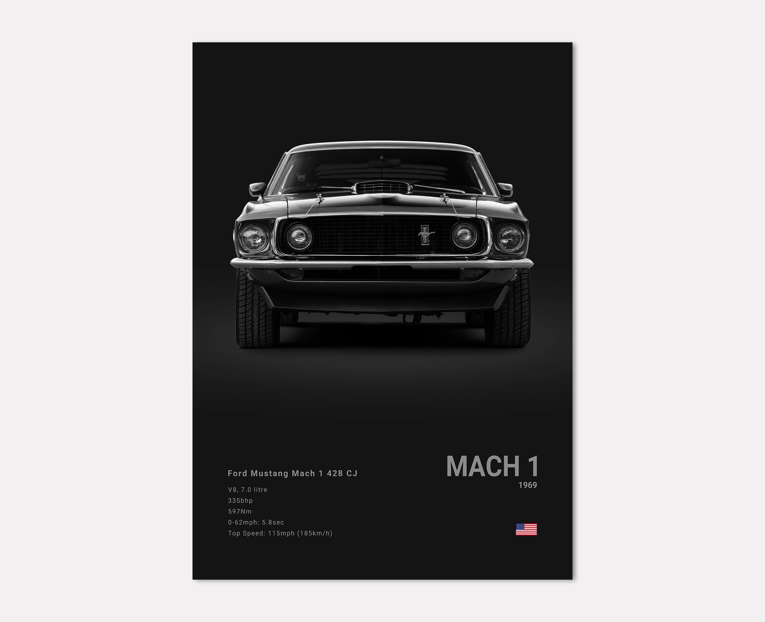 Ford Mustang Mach 1 1969 Poster Print Wall Art Car - Etsy