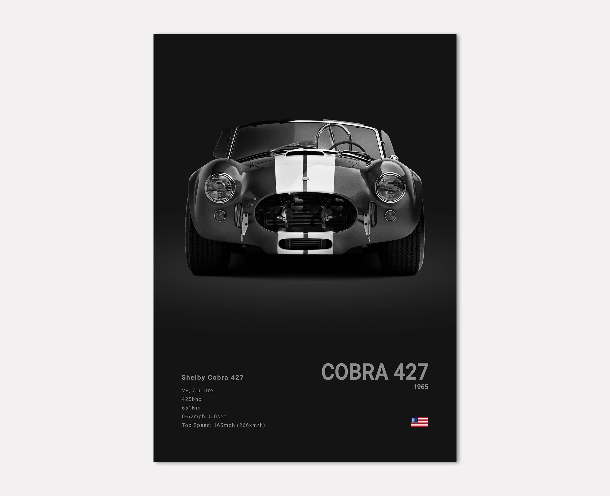 Shelby Cobra 427 Poster Print Wall Art Car Photography - Etsy