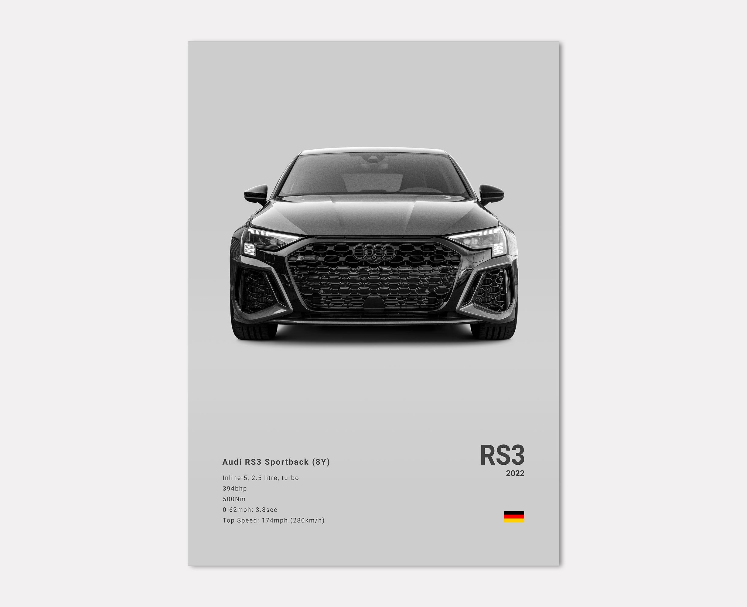 Audi RS3 Sportback 8Y Poster Print Wall Art Car Photography - Etsy