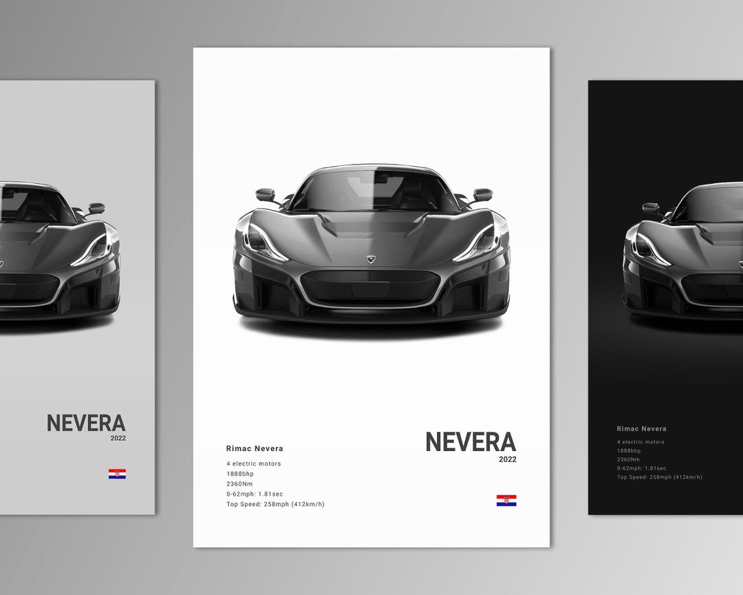 Rimac Nevera Poster Print | Wall Art | Car Photography - Etsy