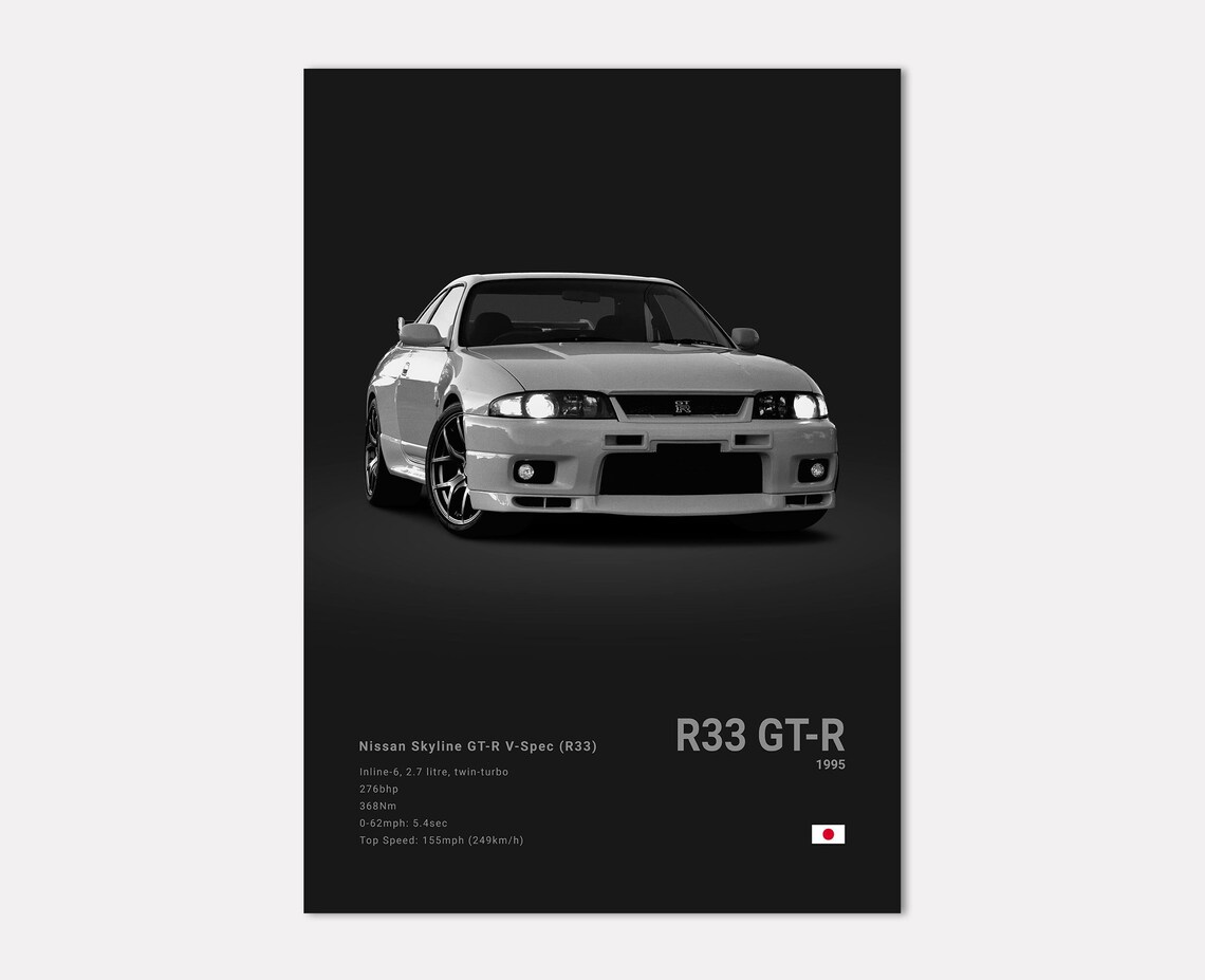Nissan Skyline V-spec R33 Poster Print Wall Art Car - Etsy