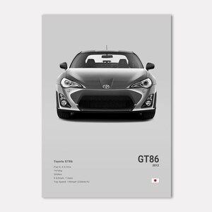 Toyota GT86 Poster Print | Wall Art | Car Photography - Etsy