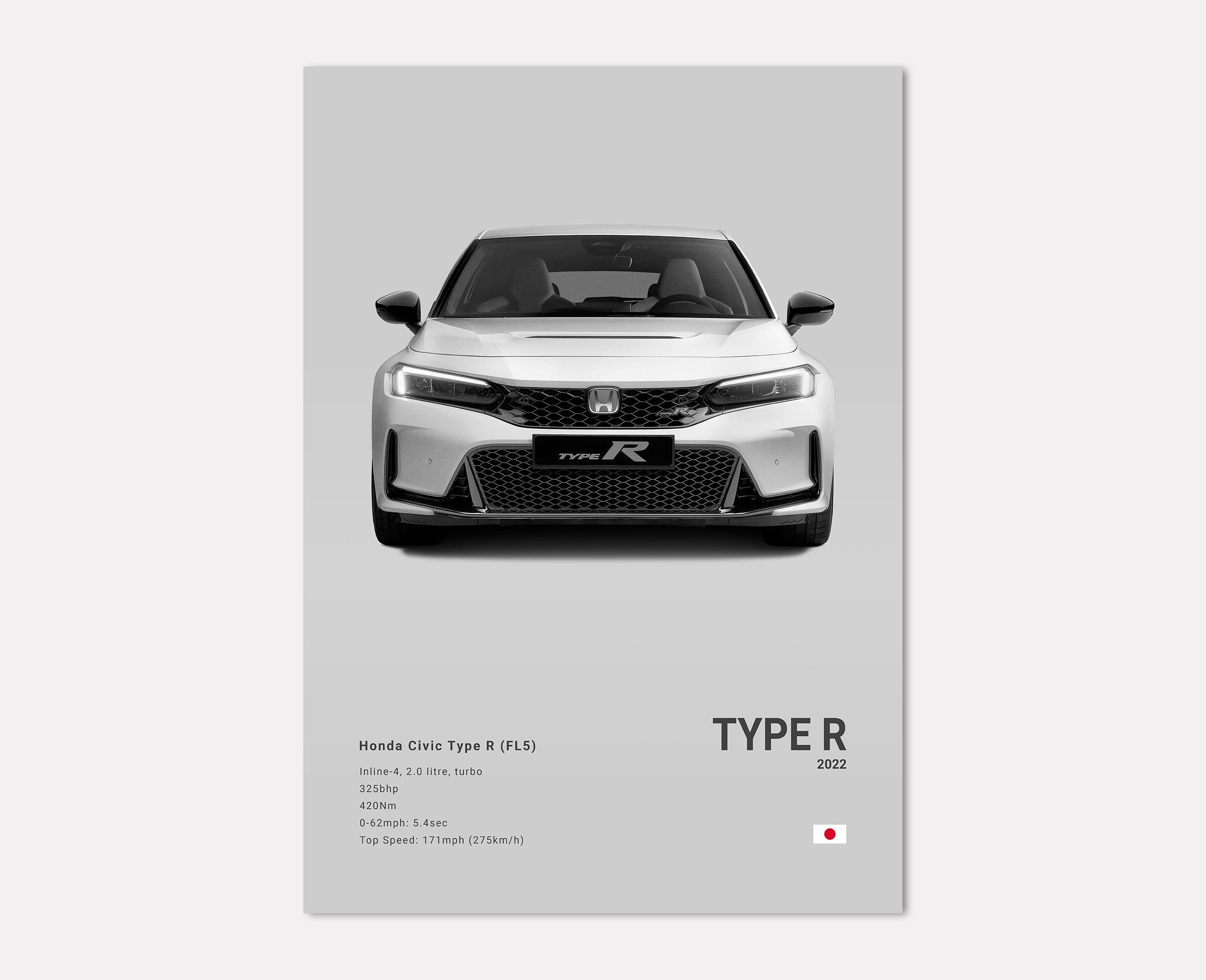 Honda Civic Type R FL5 Poster Print Wall Art Car Photography - Etsy