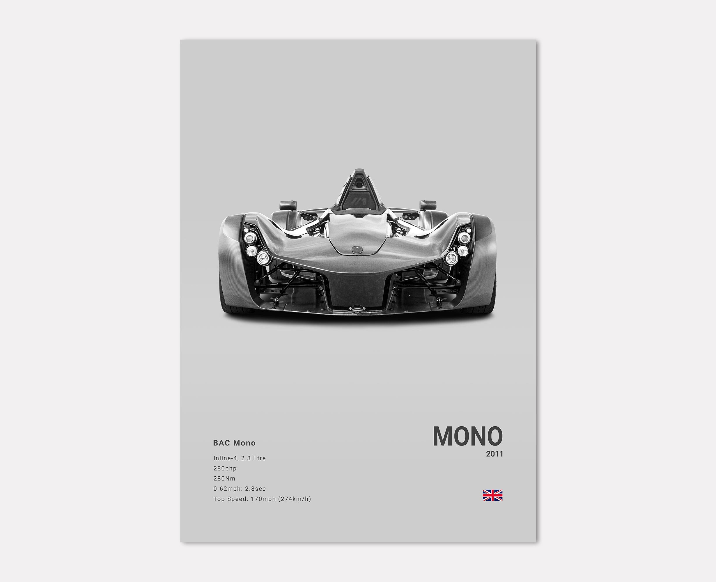 BAC Mono Supercar Poster Print Wall Art Car Photography - Etsy