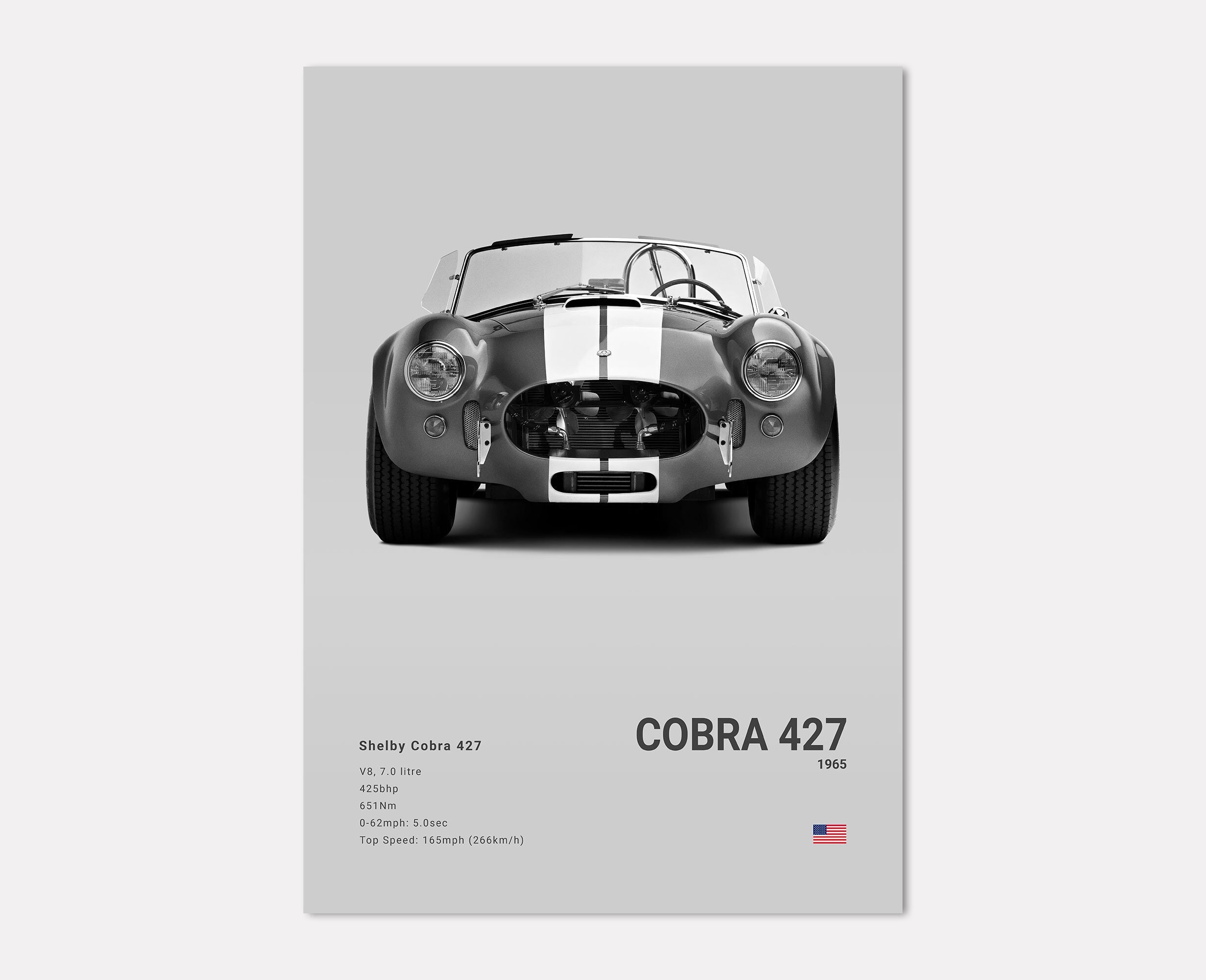 Shelby Cobra 427 Poster Print Wall Art Car Photography - Etsy