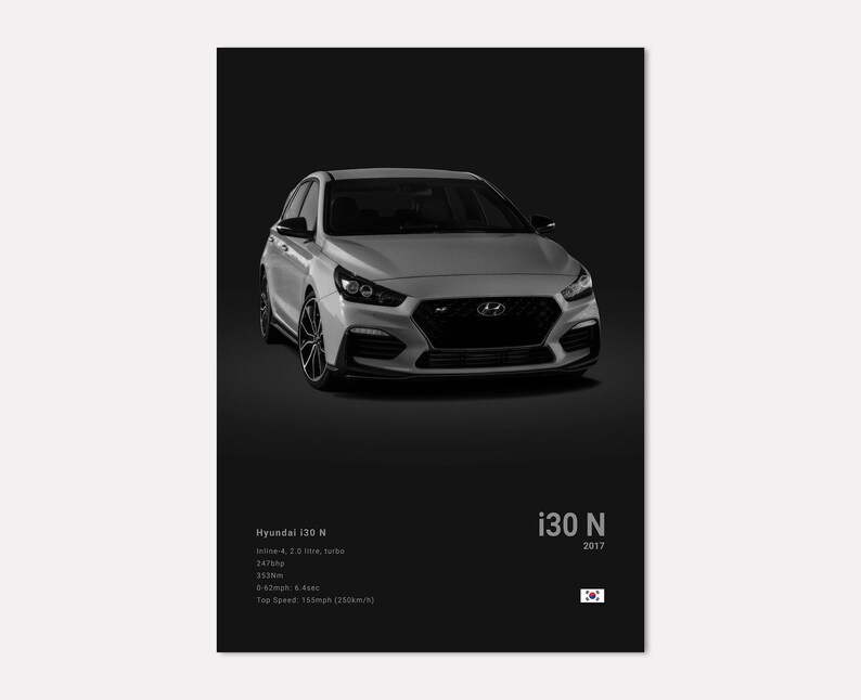 Hyundai I30 N Poster Print Wall Art Car Photography - Etsy
