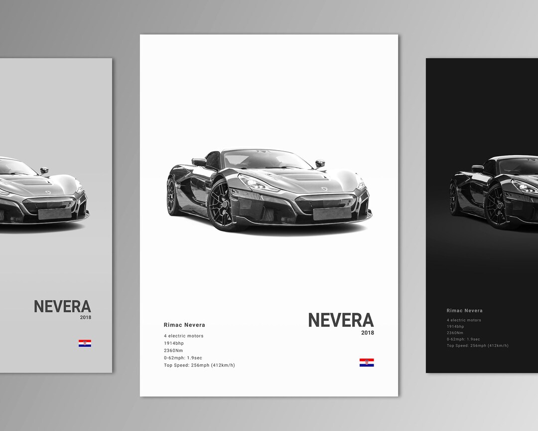 Rimac Nevera Poster Print | Wall Art | Car Photography - Etsy
