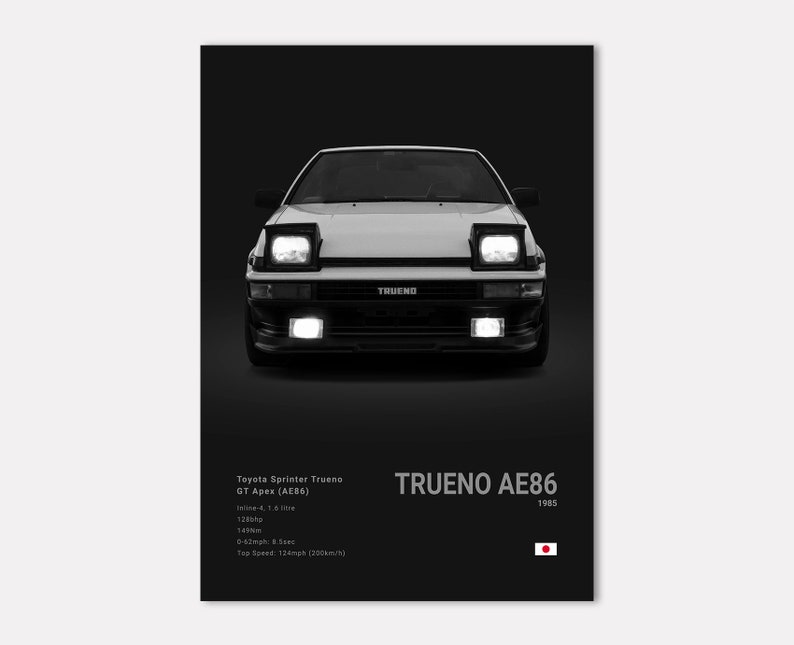 Toyota Sprinter Trueno GT Apex AE86 1985 Poster Print Wall Art Car ...