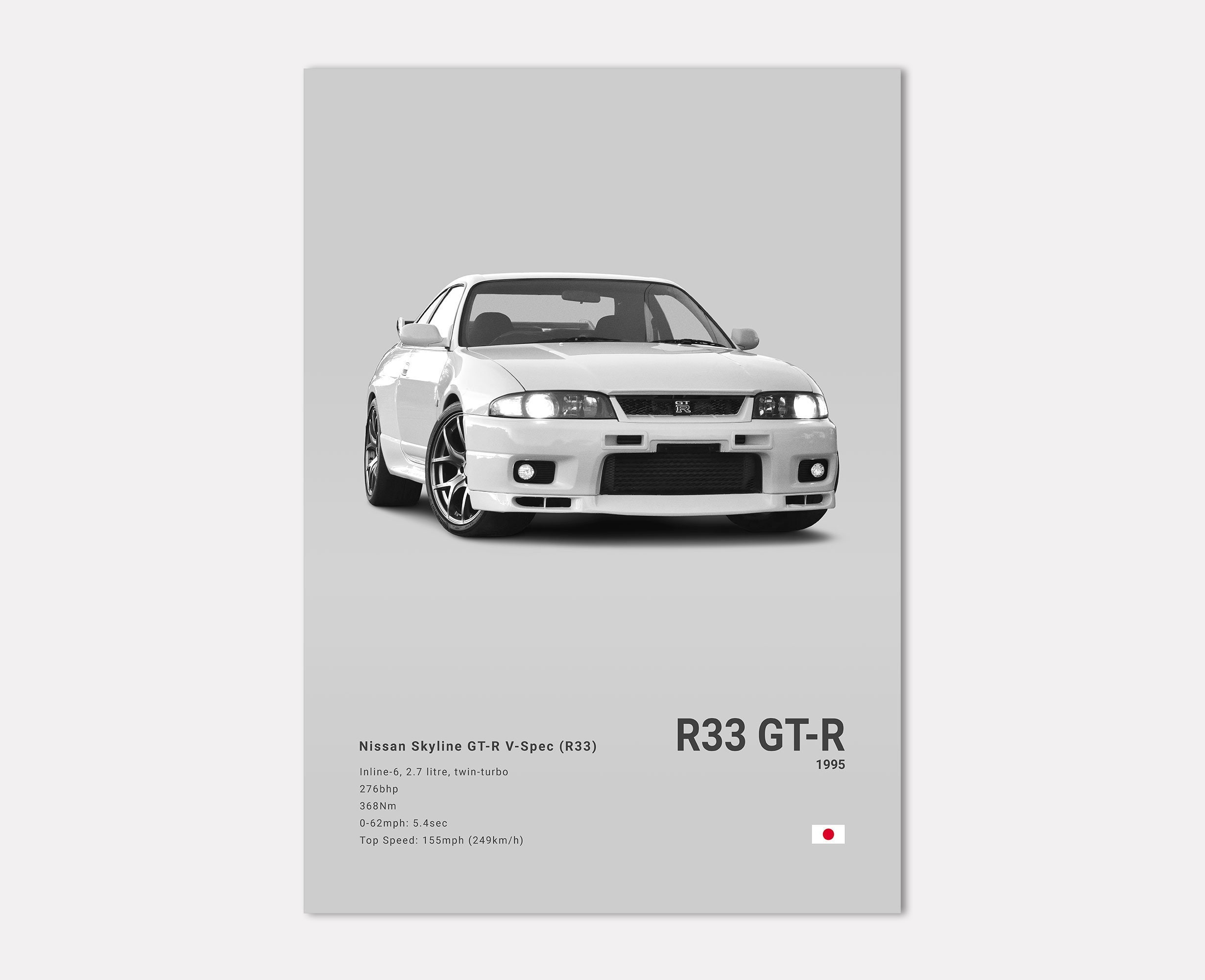 Nissan Skyline V-spec R33 Poster Print Wall Art Car - Etsy