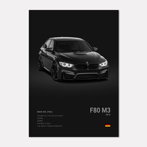 BMW M3 F80 Poster Print | Wall Art | Car Photography - Etsy