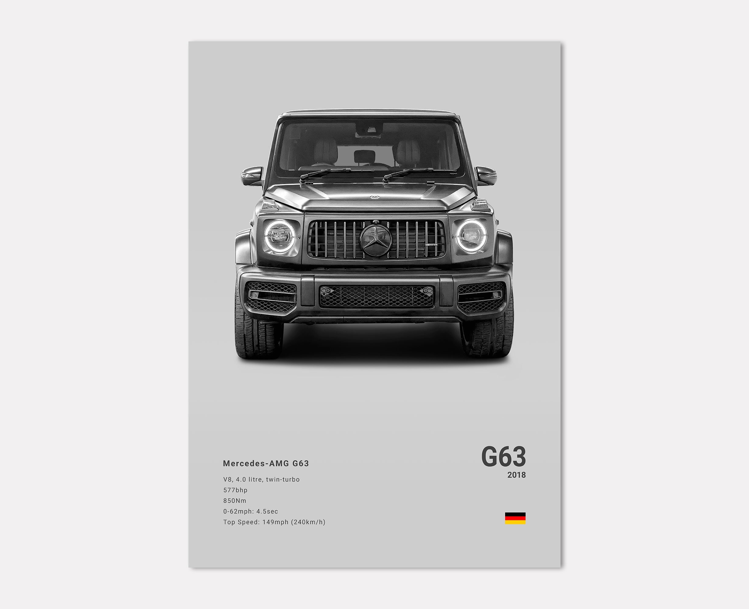 Mercedes-amg G63 Poster Print Wall Art Car Photography - Etsy
