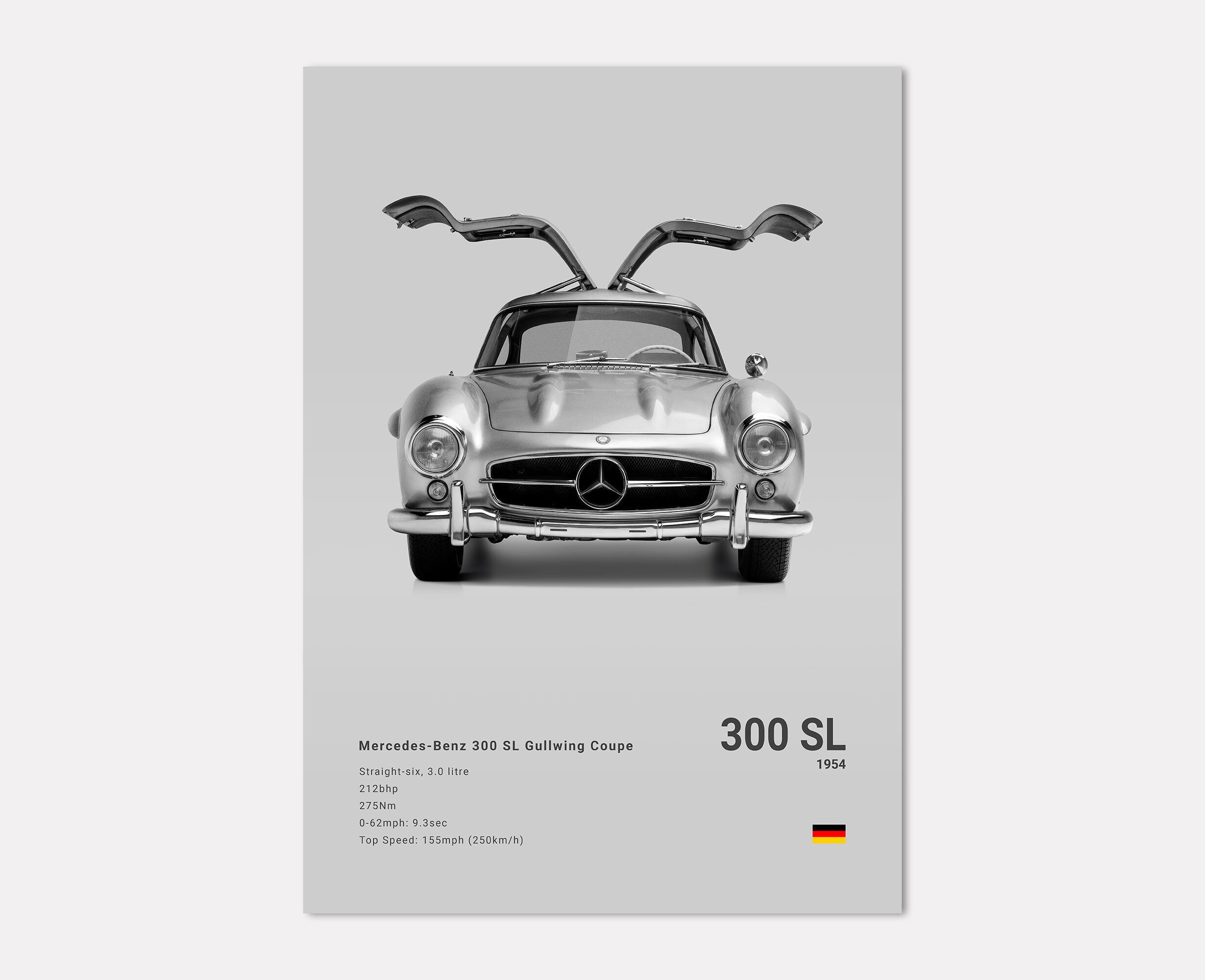 Mercedes 300 SL Gullwing Coupe Poster Print Wall Art Car Photography - Etsy